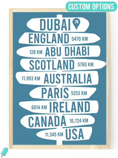 Custom Sign Print – i want it now